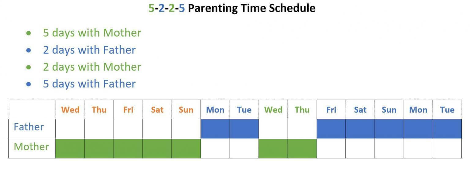 5 2 2 5 Equal Parenting Time Schedule In Arizona